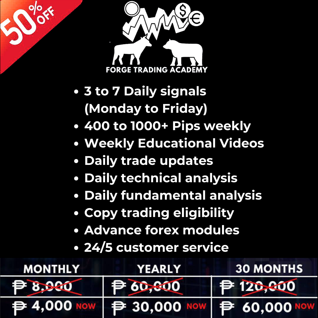 Forex - forgetradingacademy.com